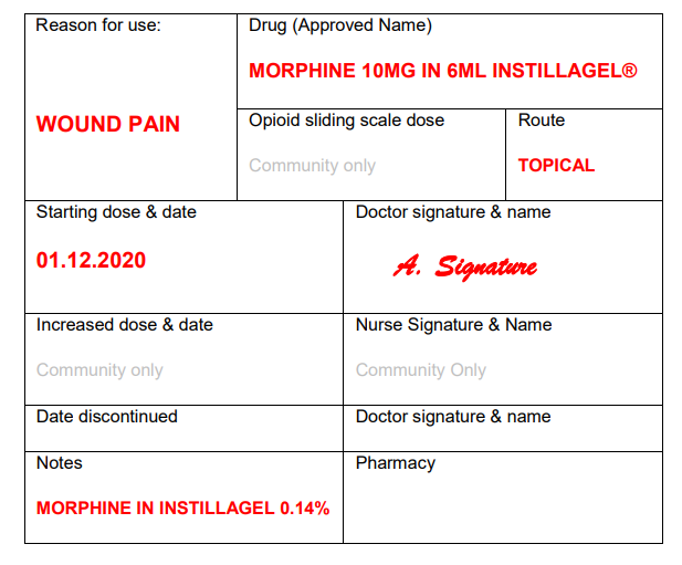 Prescribing & Preparation of Topical Morphine Mixture in Palliative ...