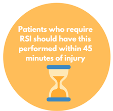 Emergency anaesthesia in the ED | Right Decisions