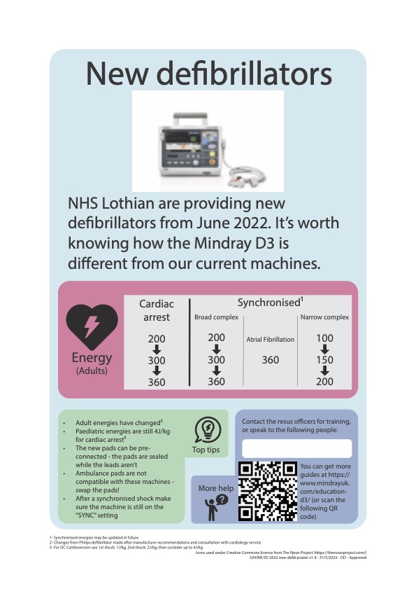 Defibrillator | Right Decisions