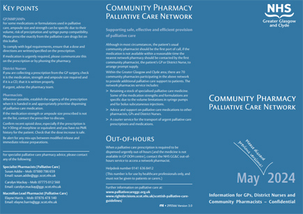 Pharmacy- community | Right Decisions