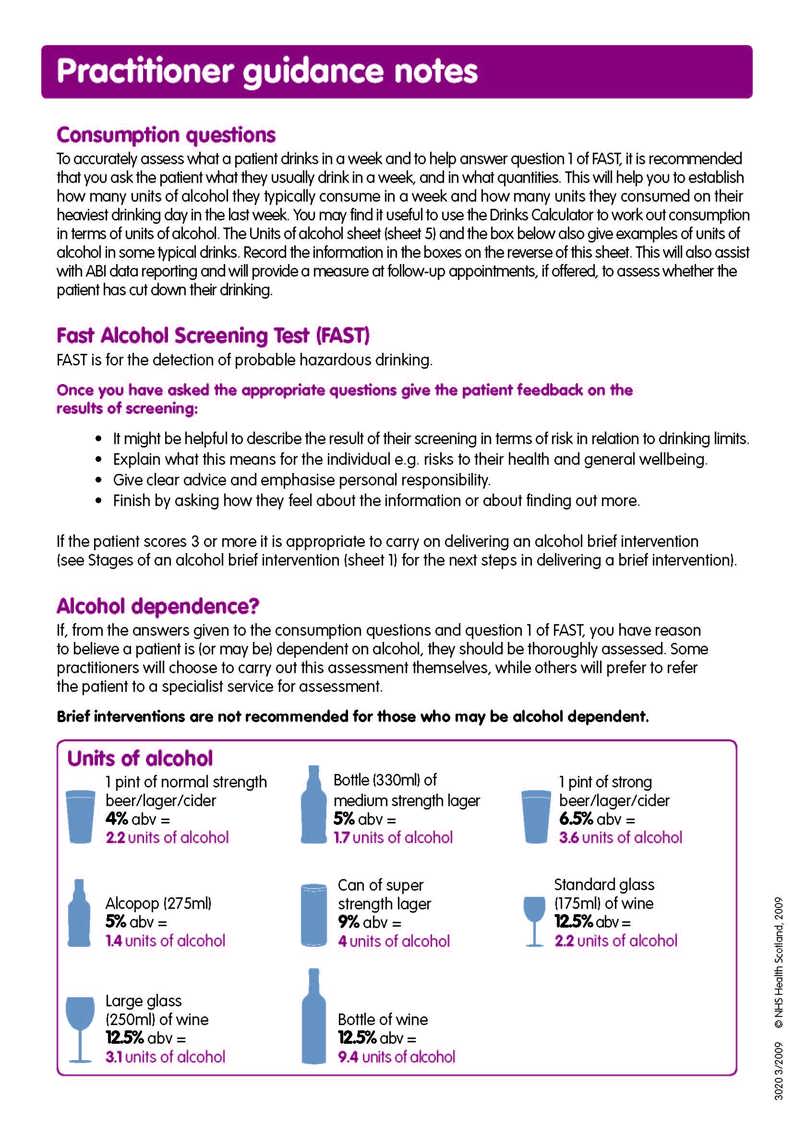 Alcohol Withdrawal Management using the Glasgow Modified Alcohol ...