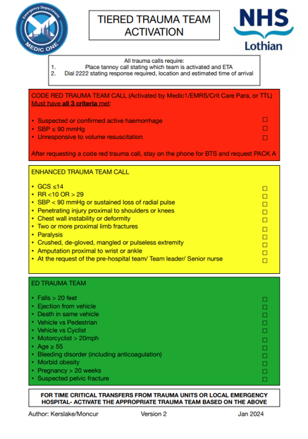 Trauma teams | Right Decisions