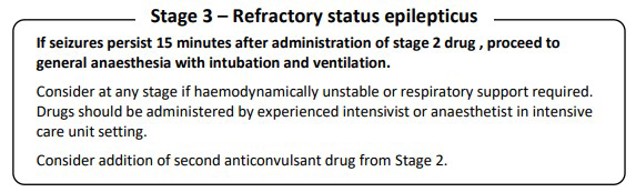 Status epilepticus | Right Decisions