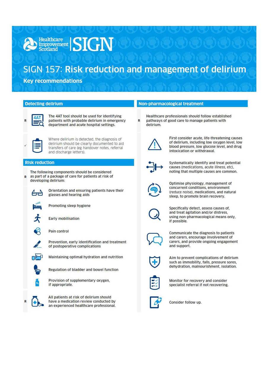 Delirium Acute Confusional State | Right Decisions